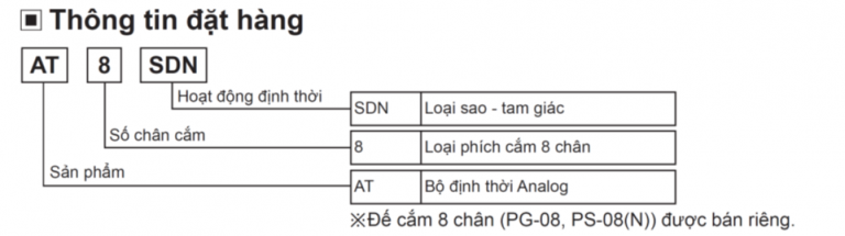 Bộ định thời AT8SDN - Timer AT8SDN Autonics Giá Tốt Freeship