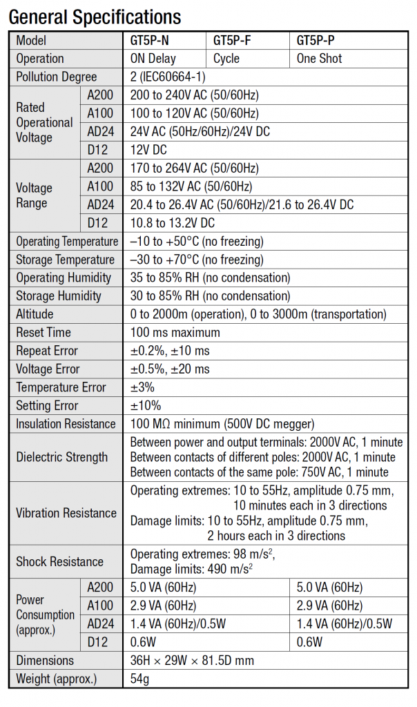 Timer GT5P-N60SA200 - IDEC - Chính Hãng + Giá Tốt + Freeship