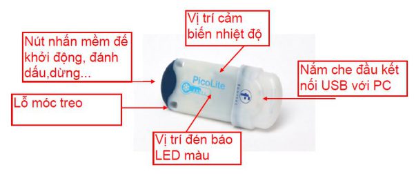 Data logger PICOLITE Fourtec | Hàng nhập khẩu ISRAEL hãng Fourtec
