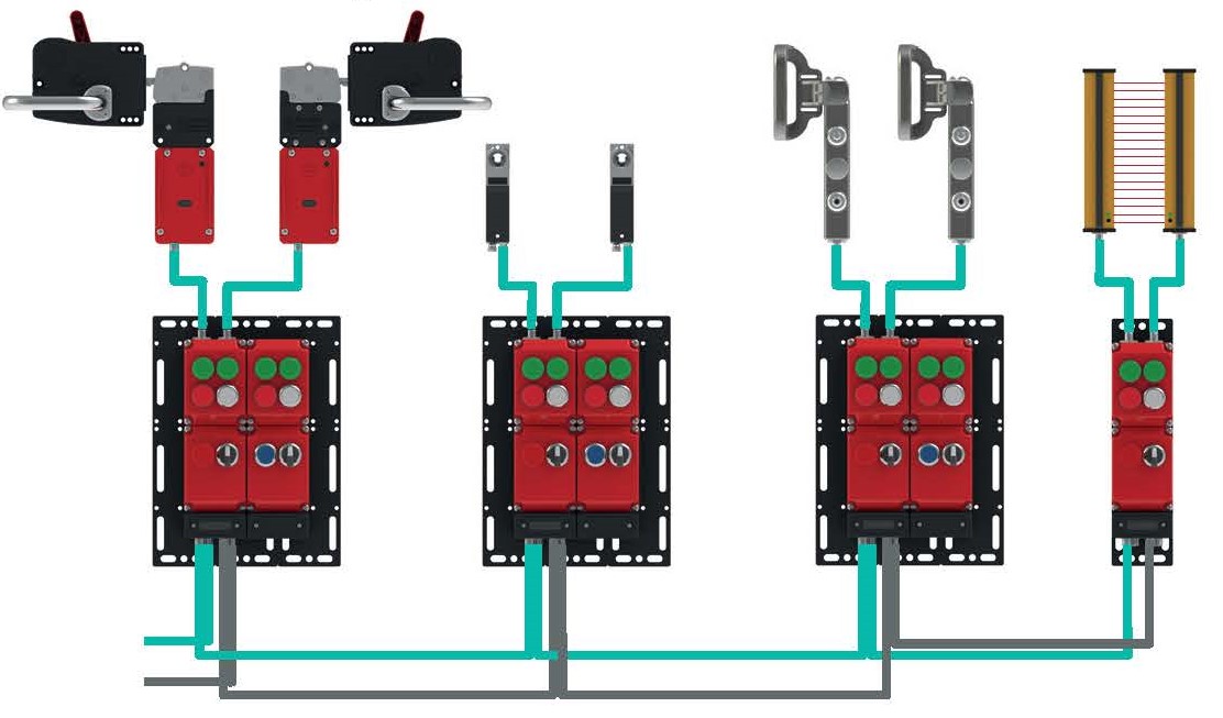 Interlock amGardpro | Khóa liên động – Fortress Interlock