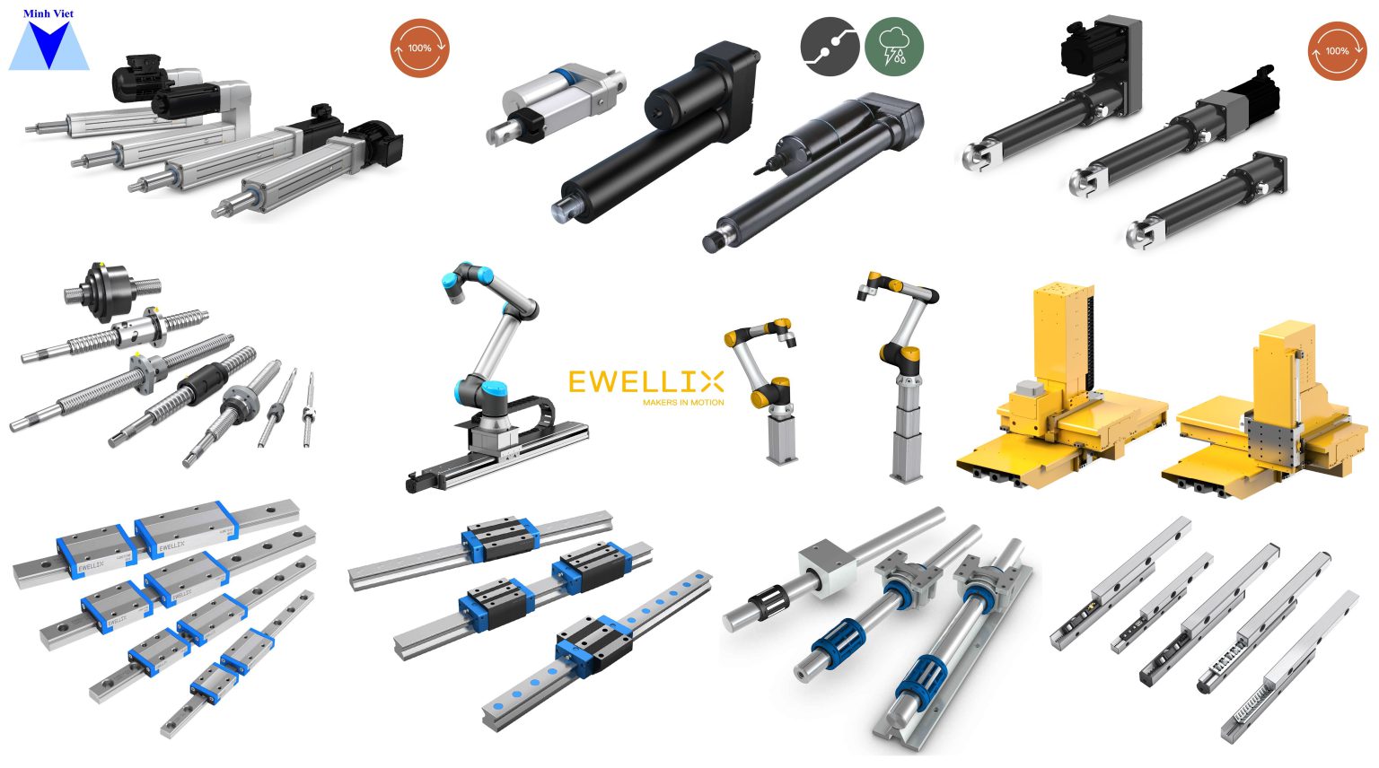 Xi lanh điện SKF Ewellix: 12-24VDC hành trình từ 50mm-400mm