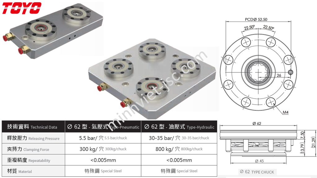Bộ gá nhanh Zero Clamp - Zero Point Clamp - TOYO Taiwan